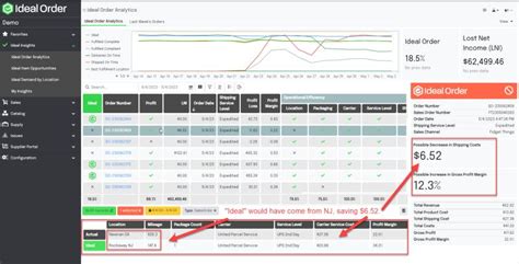 jeff burkhardt on linkedin ideal order guided walkthrough demo