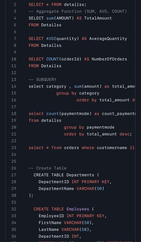 Learn Sql With This Resource Shamshu Zoha Posted On The Topic Linkedin