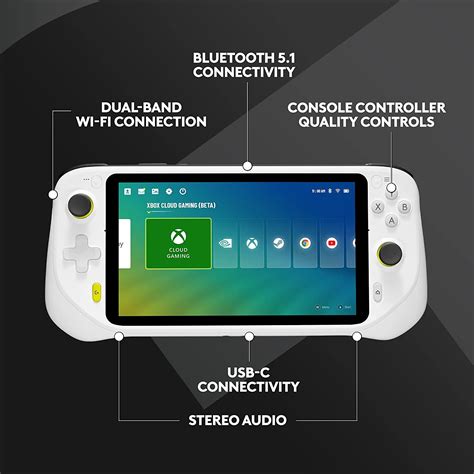 Logitech S G Cloud Handheld Gaming Device Leaks Thanks To Amazon Canada