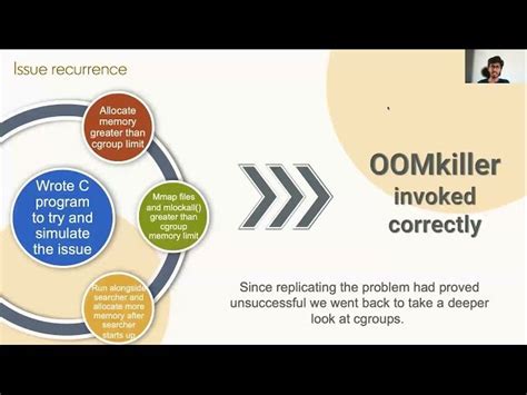 Srecon Talk When Linux Memory Accounting Goes Wrong From Usenix