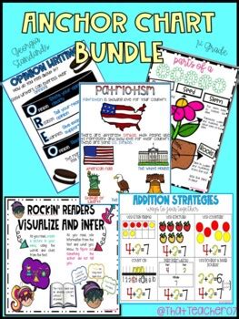 Anchor Chart Bundle By ThatTeacher07 TPT