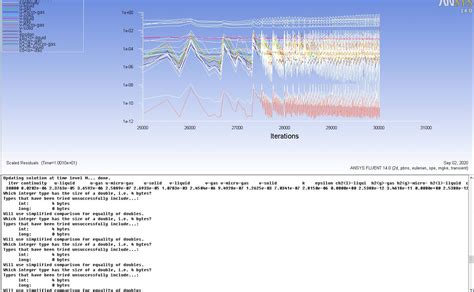 Fluent非错误提示