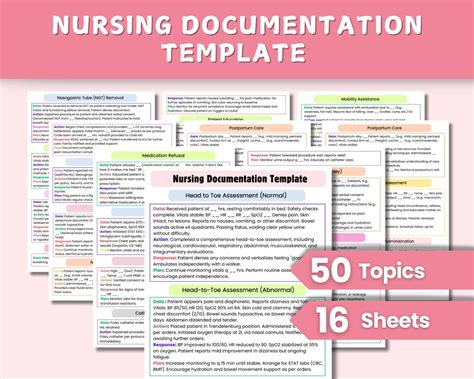 Nursing Documentation Template Nursing Students Guide Topics Nursing Handoff Report