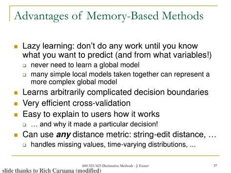 Ppt A Few Methods For Learning Binary Classifiers Powerpoint