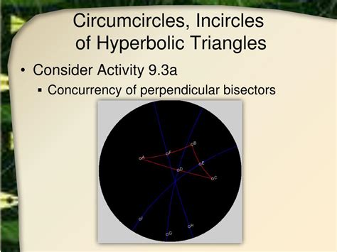 Ppt Hyperbolic Geometry Powerpoint Presentation Free Download Id 1032172