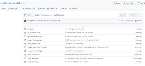Vsproj Solution Generation With Mono Module Fails With