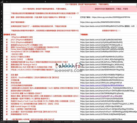 2025 电脑手机安卓ios黄油游戏软件集合下载 Ahhhhfs A姐分享