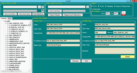 geo etl extract transform load itroots