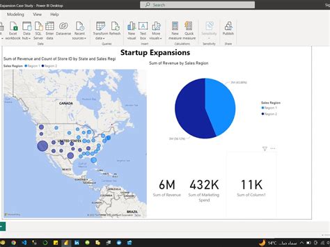 Full Data Analysis Project Using Startups Dataset Reda Ibrahims