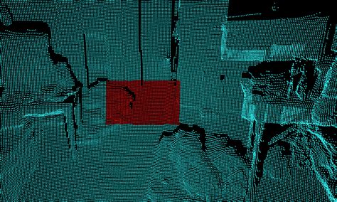 Cloud Indices After A Passthrough Filter With Keeporganized True Are