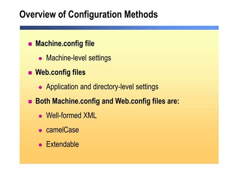 Ppt Module 15 Configuring Optimizing And Deploying A Microsoft Asp