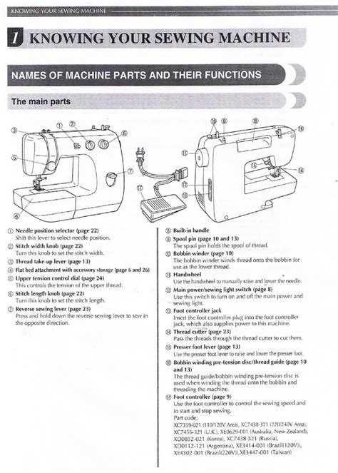 Brother Ls2000 Ls2300prw Sewing Machine Operation Operating Etsy