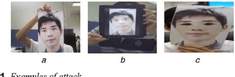 Table 1 From Robust Face Anti Spoofing Using Cnn With Lbp And Wld Semantic Scholar