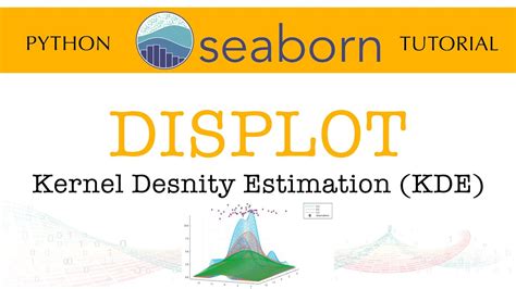Seaborn Tutorial Part 4 Displot Kernel Density Estimation Plots Youtube