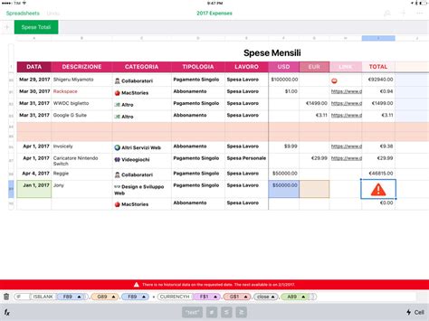 Currency Exchange Spreadsheet Db Excel