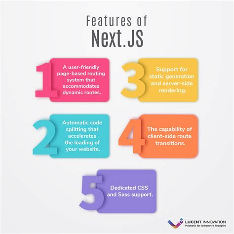 why is next js so popular