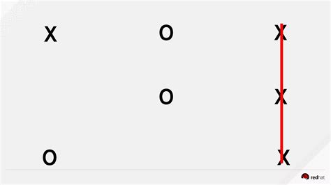 An API Focused Approach To Agile Integration PDF Cloud Computing Internet