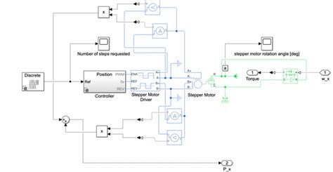 an error just erased all of my code r matlab