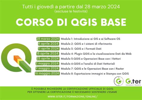 gis opensource gter qgis qgisbase formazione formazioneonline