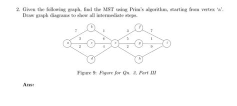 Solved 2 Given The Following Graph Find The Mst Using