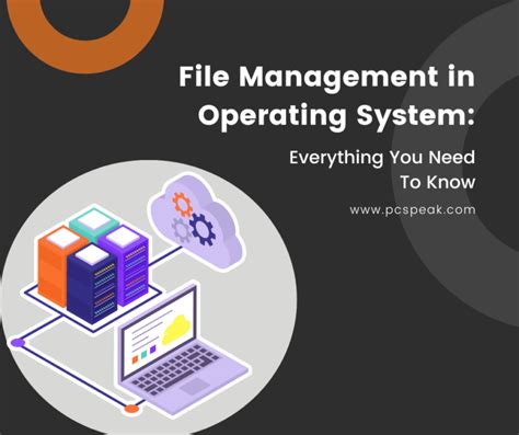 File Management By Operating System