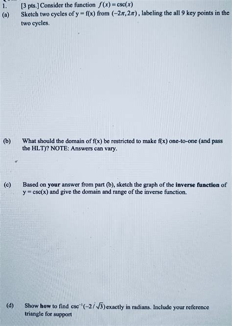 Solved A Pts Consider The Function F X Csc X Sketch Chegg Com