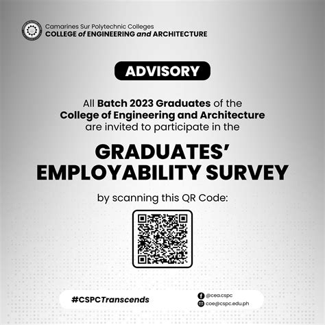 Cspc College Of Engineering And Architecture