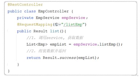 Springbootweb请求响应springboot Web请求响应流程 Csdn博客