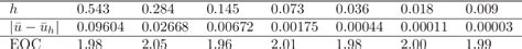 Figure 3 From Error Estimates For The Finite Element Discretization Of Semi Infinite Elliptic