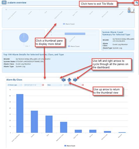 Interact With Dashboards In Tile Mode