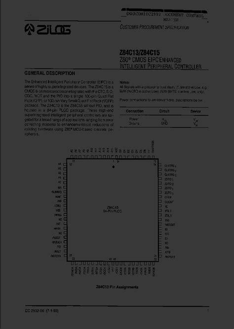 Z84c1306 1028725 Pdf Datasheet Download Ic On Line