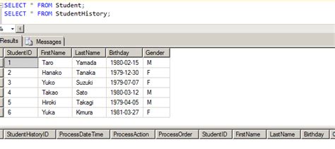 Sql Server の After トリガーで更新履歴を残す Sql Server のトリガー Sql Server 入門