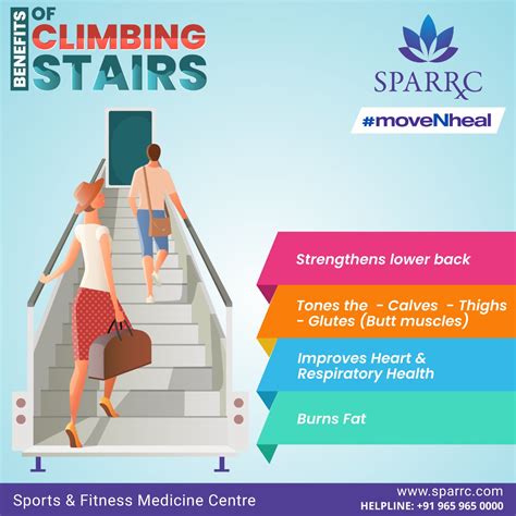 Checkout Benefits Of Climbing Stairs Sparrc Institute Facebook