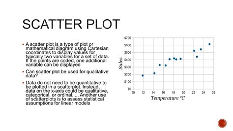 Graphs For Qualitative Data Pptx