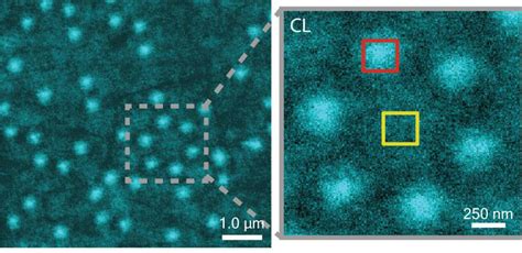 Claire A New Breakthrough Technique For Non Invasive Nano Scale Imaging