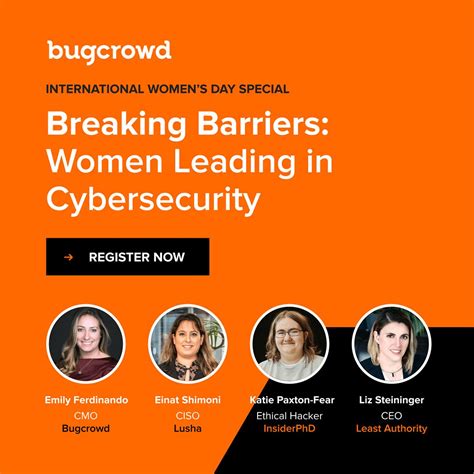Cybersecurity Bugcrowd Womenshistorymonth Womenincyber Iwd2025… Bugcrowd
