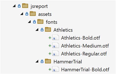 Net Core Jsreport Custom Fonts Stack Overflow