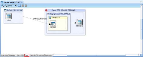 oracle data integrator 11g nạp dữ liệu từ mysql vào oracle database ~ oracle tech talk