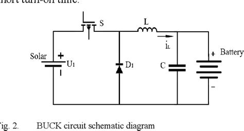 Figure 2 From Improved Particle Swarm And Bacterial Foraging Mppt Algorithm Applied To