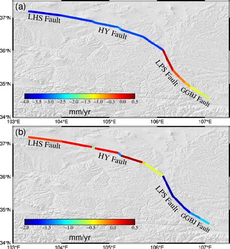 Fault Slip Rate A Is Strike Slip Component Positive Value