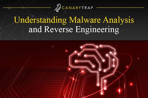 Understanding Malware Analysis And Reverse Engineering Canary Trap Understanding Malware Analysis And Reverse Engineering Canary Trap