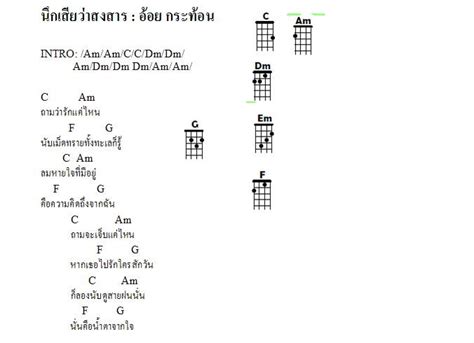 นึกเสียว่าสงสาร อ้อยกระท้อน ฟังเพลงกันเนอะพร้อมหัดเล่นอุคูเลเล่