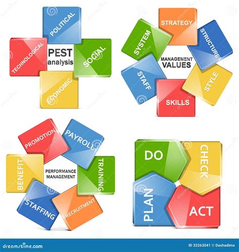 Vector Management Systems Stock Vector Illustration Of Infographic