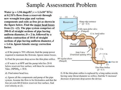 Ppt Using “conceptual” And “assessment” Problems To Enhance Student