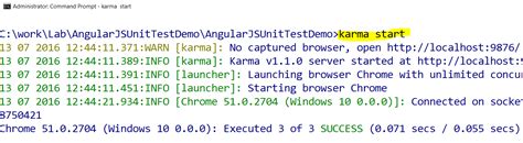 Using Jasmine And Karma To Write And Run Unit Tests For Angularjs Apps
