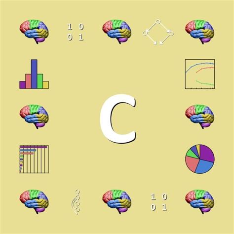 Data Analysis And Representation Selection And Iteration Coursera Mooc List