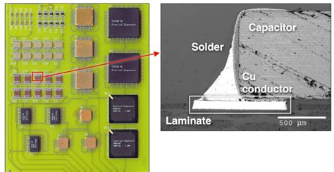 Stereo Photograph Of A Printed Wiring Assembly That Uses An Organic