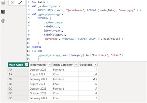 Creating Dax Table Getting The Average Based On Microsoft Fabric Community