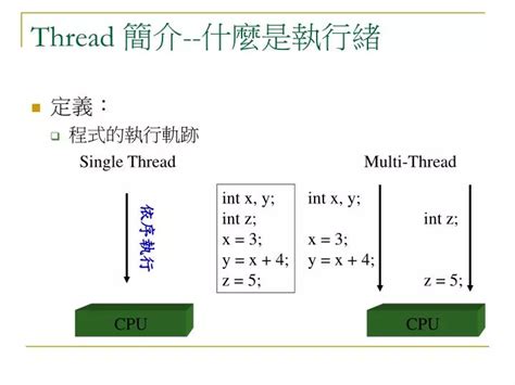 Ppt Thread 簡介 什麼是執行緒 Powerpoint Presentation Free Download Id