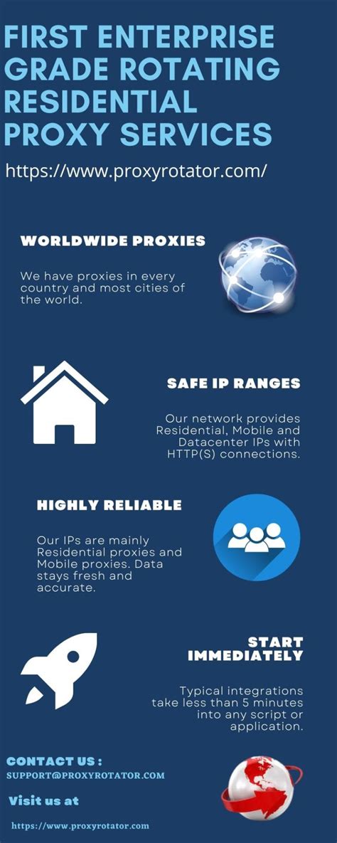 Proxy Rotator Proxyrotator Tumblr Blog Tumlook